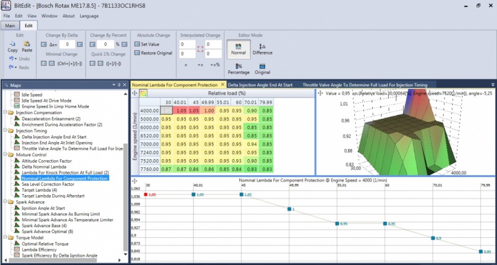 BitEdit – Chiptuningshop | Chip Tuning Tools