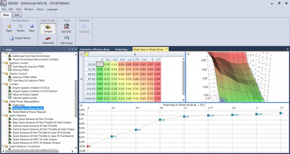 BitEdit Motorola NGC4 Module – Chiptuningshop | Chip Tuning Tools