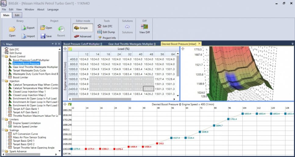 BitEdit Nissan Hitachi Petrol Turbo Gen1 Module – Chiptuningshop | Chip ...