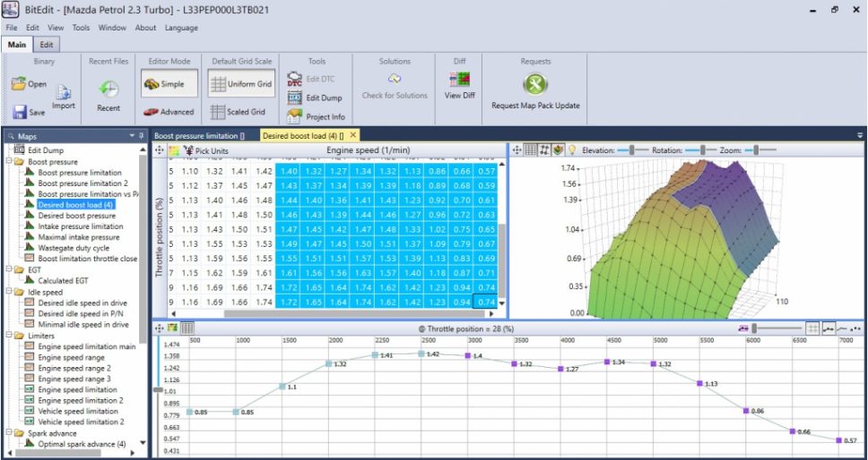 BitEdit – Page 2 – Chiptuningshop | Chip Tuning Tools
