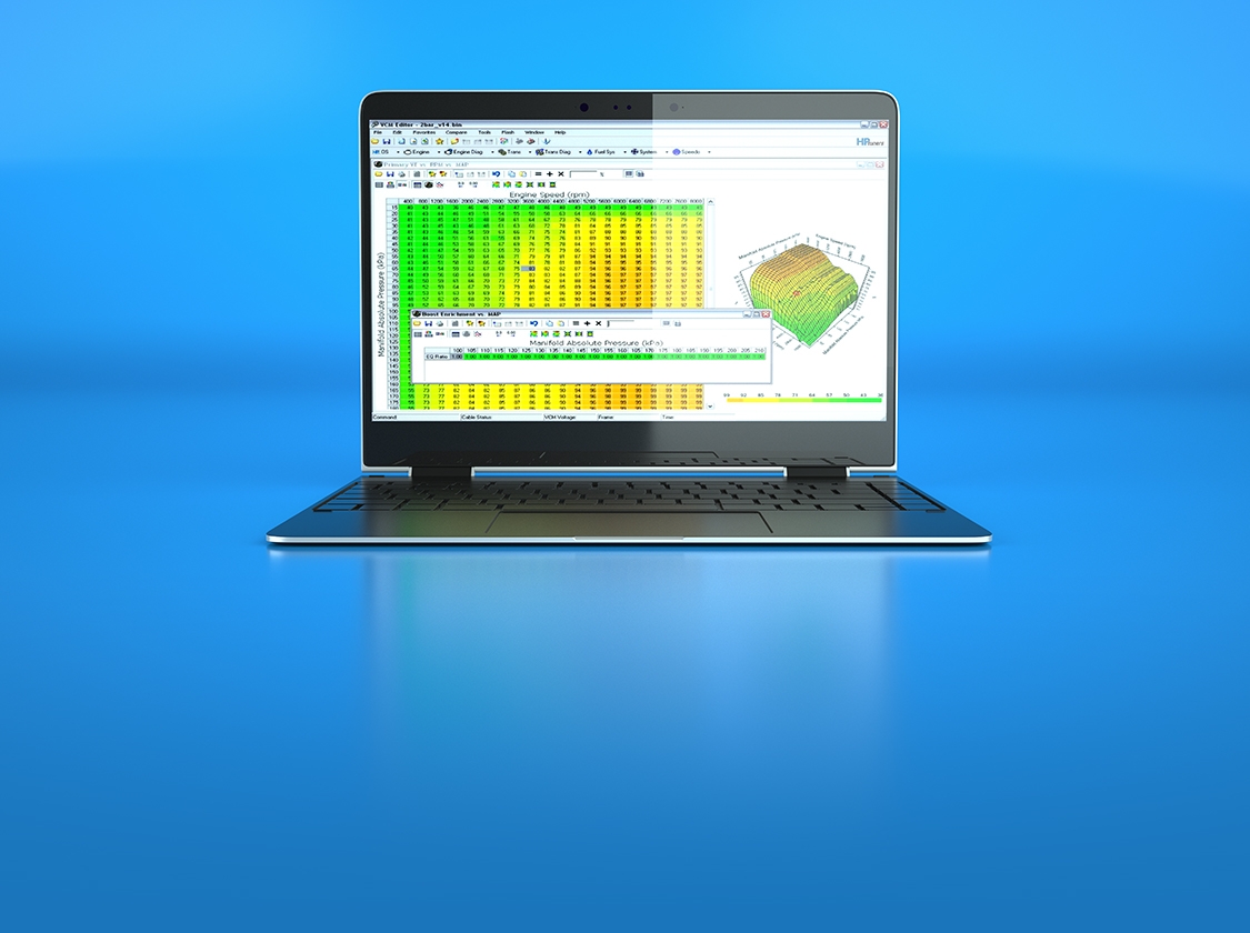 MPVI3 (Device only) – NRE Performance